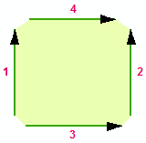XTools Pro Help - Polygons from Polylines