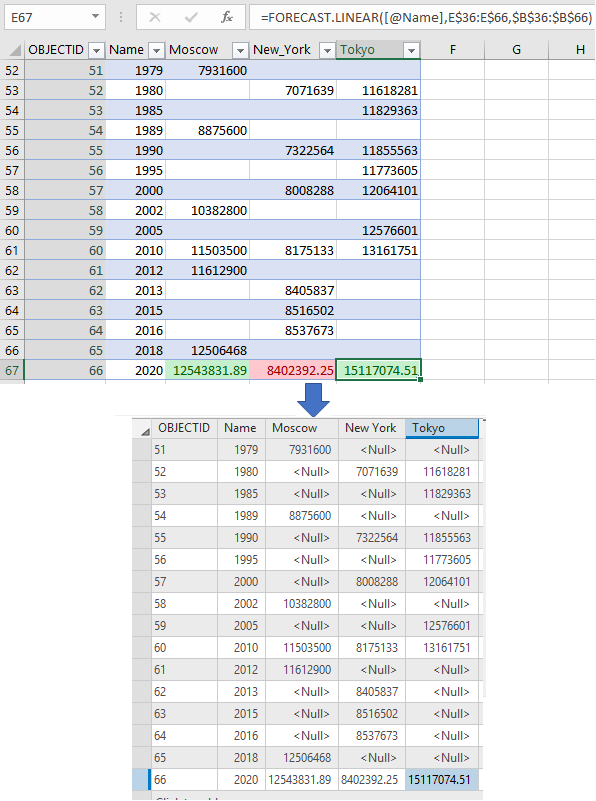 XTools Pro Help Edit In Excel xtools-pro-help-edit-in-excel