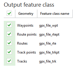 XTools Pro Help - Import from GPX