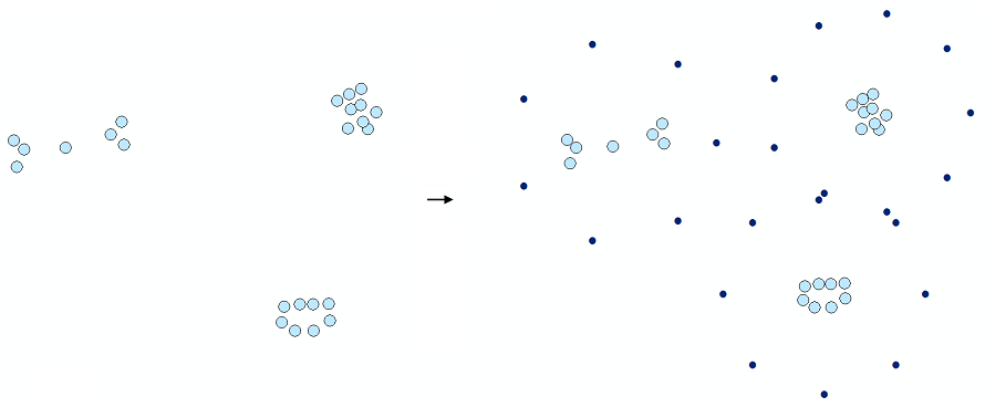 XTools Pro Help - Disperse Points