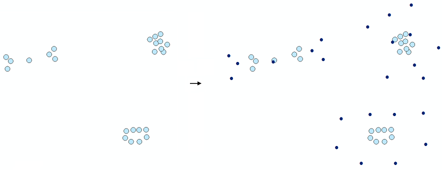 XTools Pro Help - Disperse Points