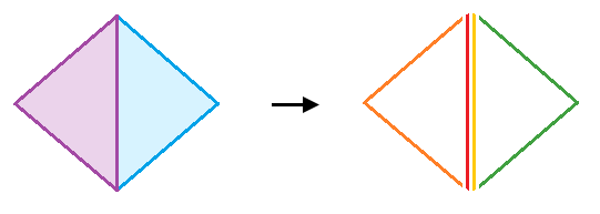 XTools Pro Help - Polygons to Polylines