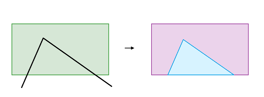 XTools Pro Help - Split Polygons