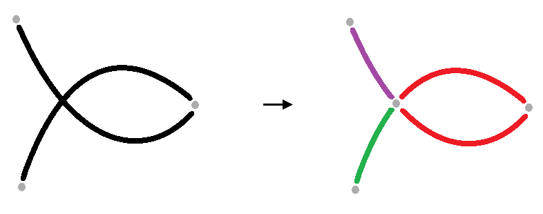 XTools Pro Help - Split Polylines