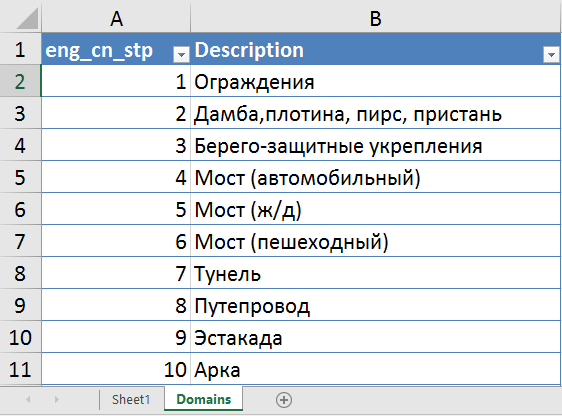 Справка XTools Pro - Таблицу в шаблон Excel